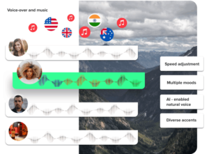 Script To Video Creation In Minutes with Pictory