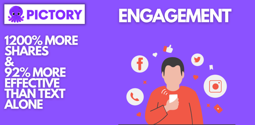 What Is Video Marketing And Why Is It Important For Your Business?