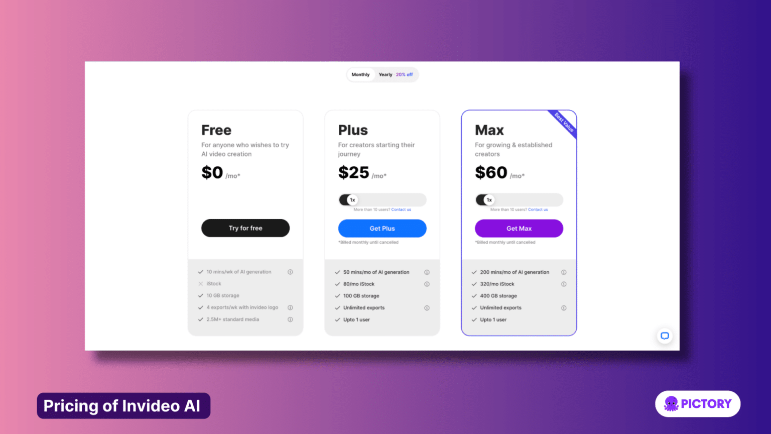 Veed.io vs InVideo: Which Is Best For Your Business?