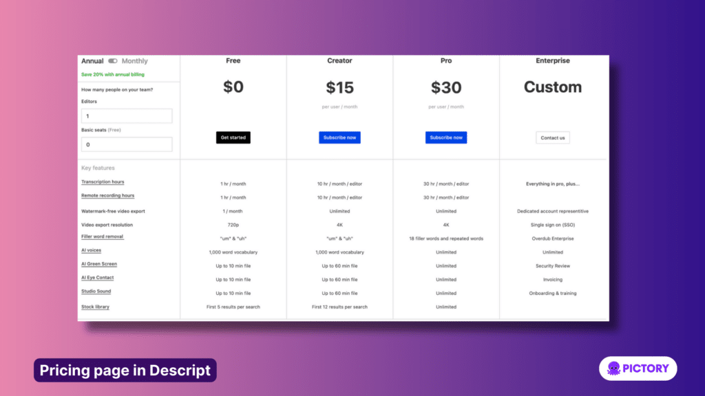 InVideo vs Descript: Which Is Best For Your Business?